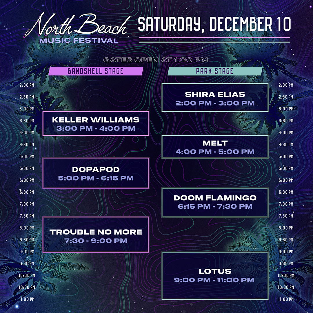 GIVEAWAY — North Beach Music Festival (3-Day Passes!) in Miami w/ moe ...